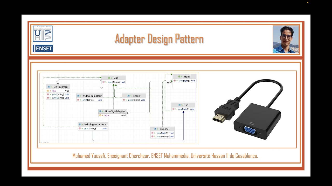 Pattern Adapter Youtube