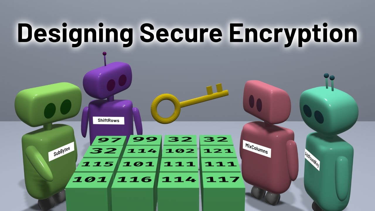 Aes How To Design Secure Encryption Youtube