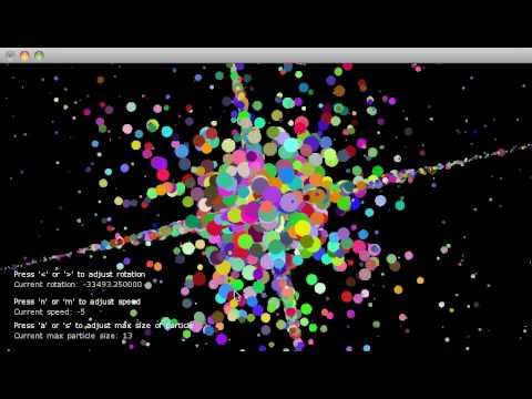 Particles On Openframeworks Youtube