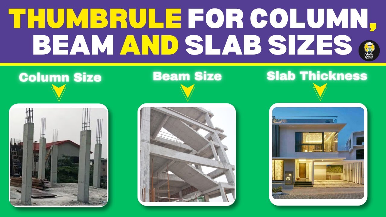 Thumb Rule For Perfect Column Beam And Slab Sizes Civil Brains