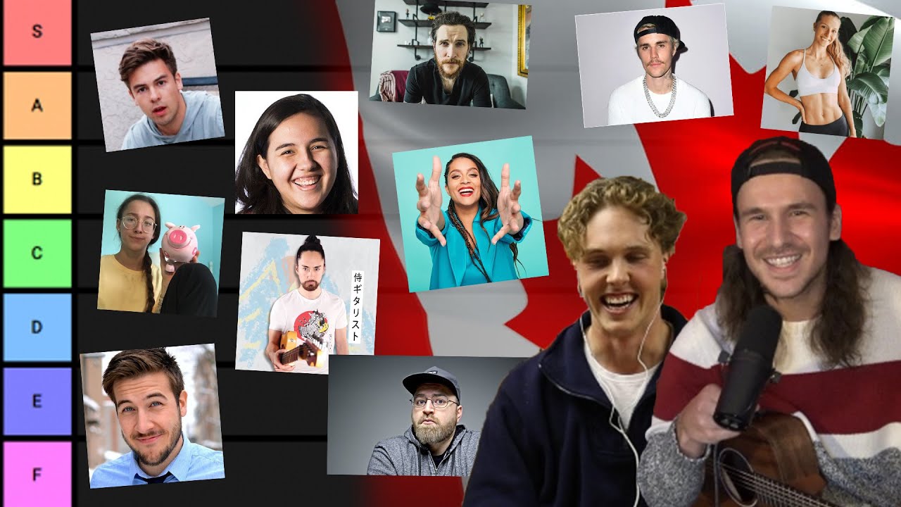 Canadian R Tier List W Mattcolbo Youtube