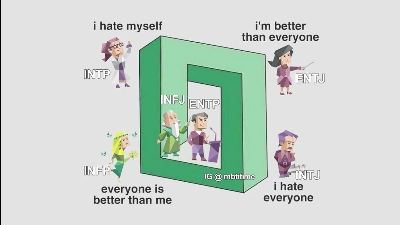 Mbti Memes Mbti E P Meme By Brojogon On Deviantart