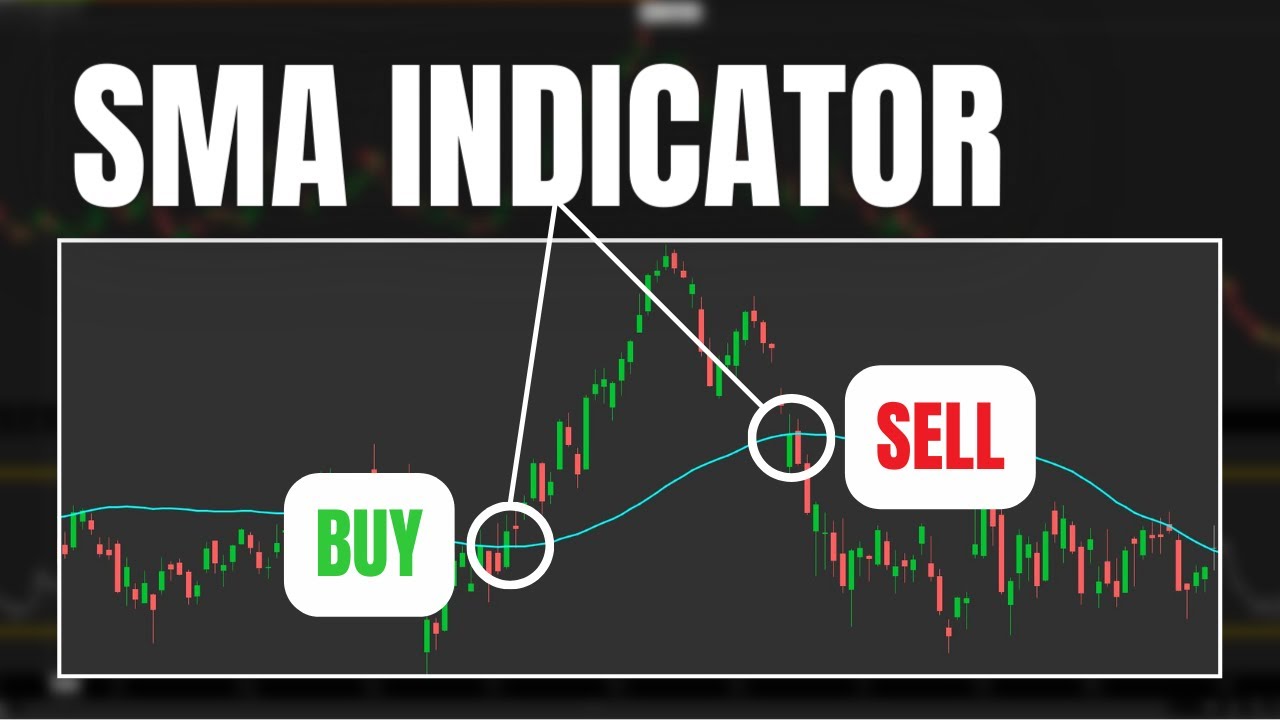 Sma Indicator At Shawn Keim Blog