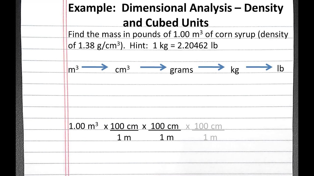 How To Calculate Density Using Dimensional Analysis At Kathy Foley Blog