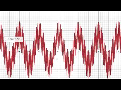 Cursed Desmos Sounds Part 3 Youtube