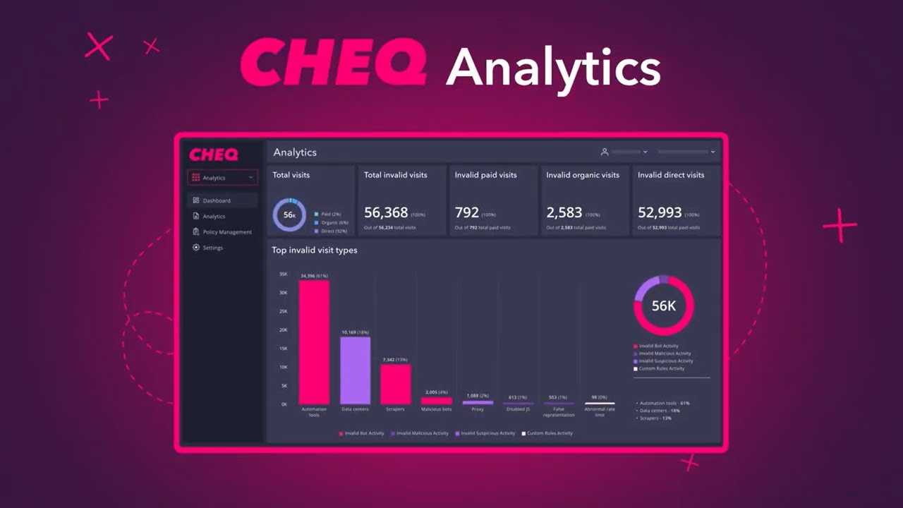 Cheq Analytics Trust Your Data Youtube