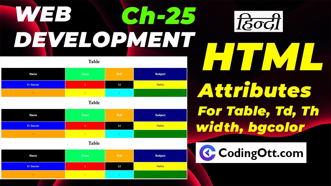 25 Attributes For Table In Html Html Tutorial For Beginners Web
