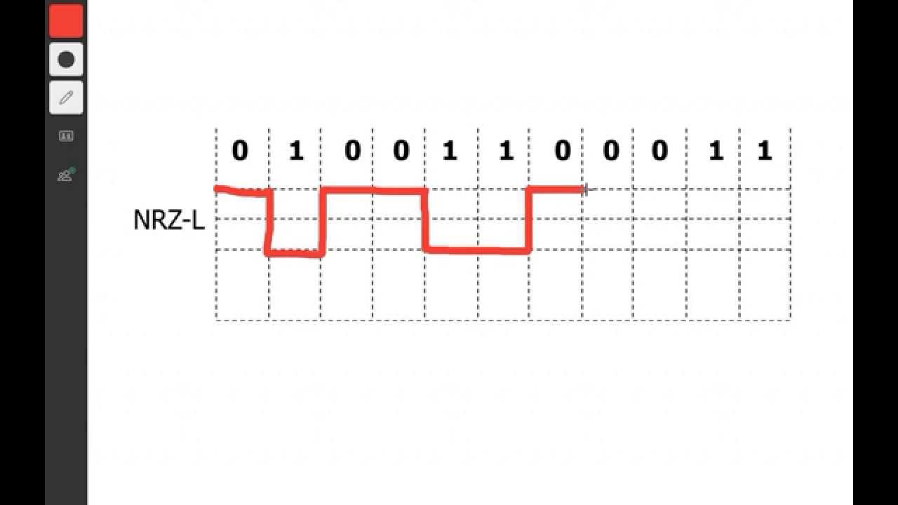 Encode Binary String At Rita Eustice Blog