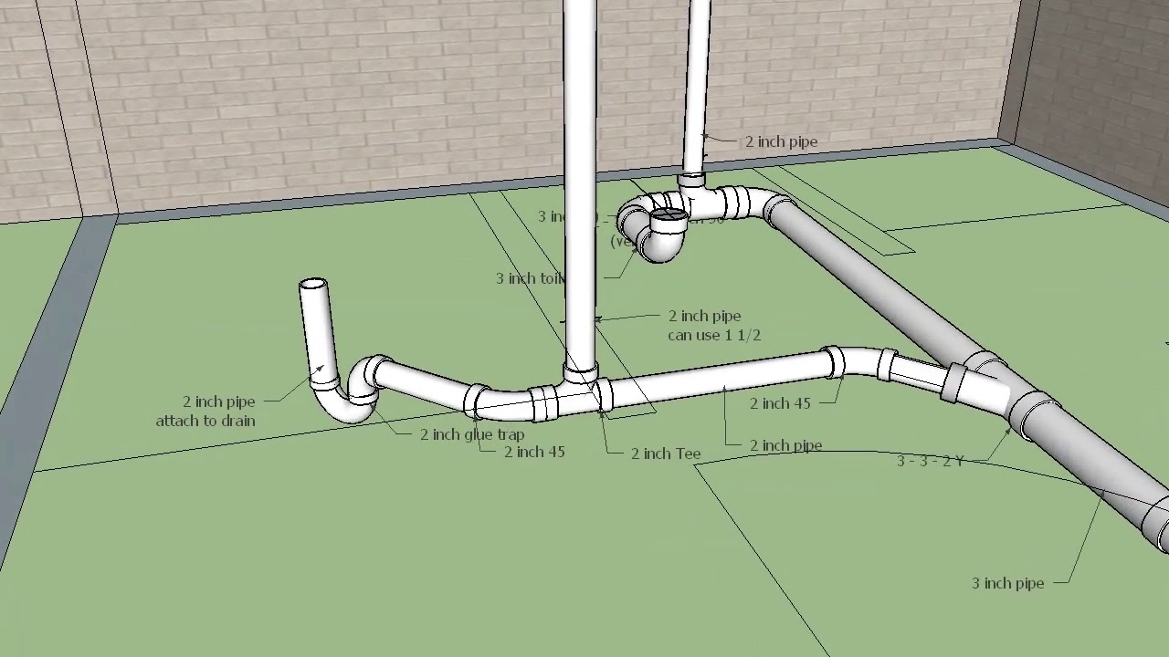 Basement Floor Drain Diagram New Sewer Layout Reshaping Our