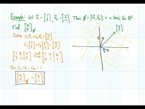Linear Algebra 17 Coordinates Youtube