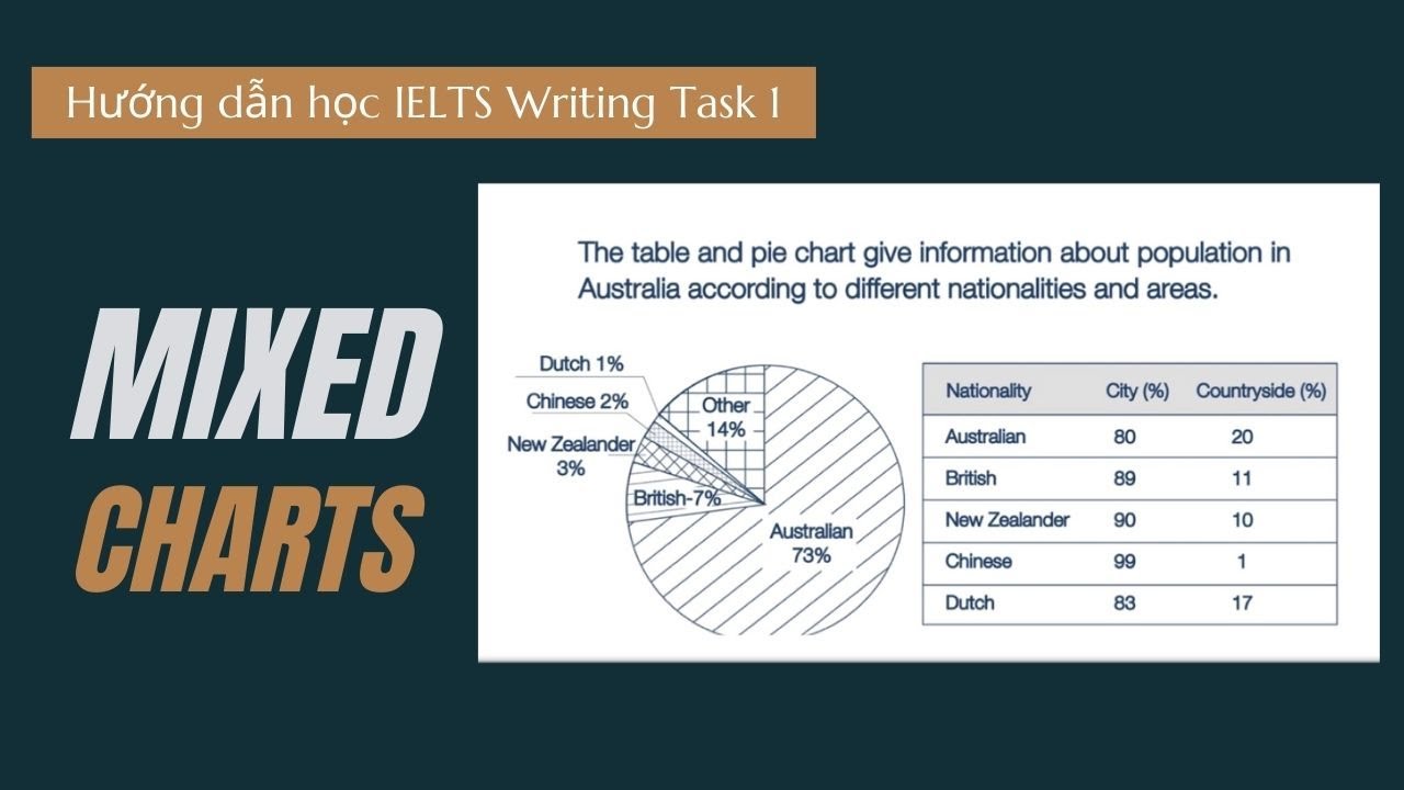 Define Mix Task At Brooke Plume Blog