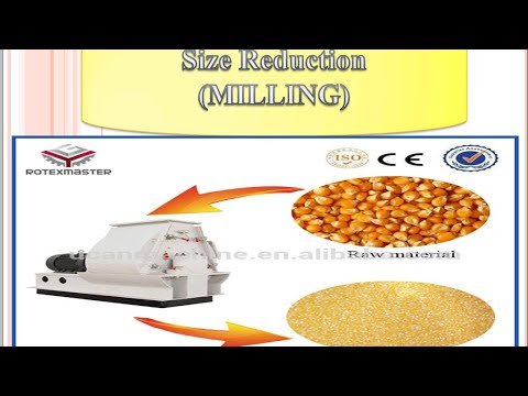 Milling Youtube