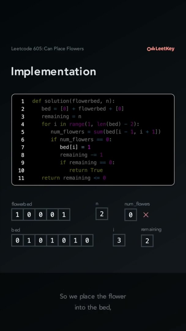 Leetkey Coding Tutorials