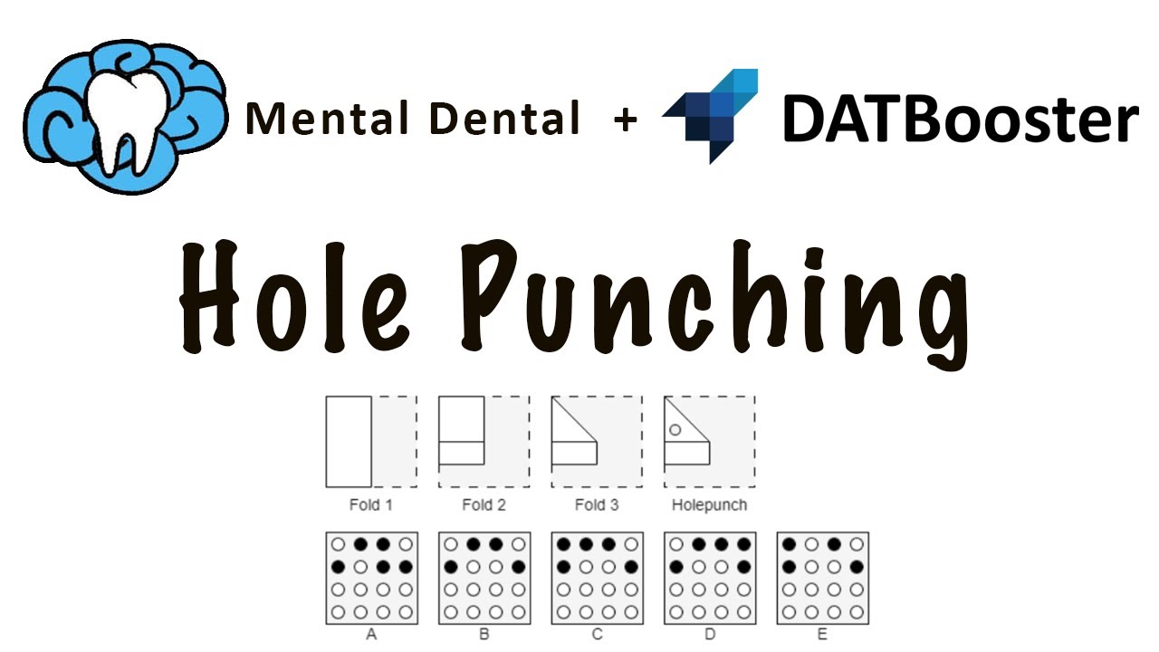 Dat Hole Punching At Robert Doss Blog