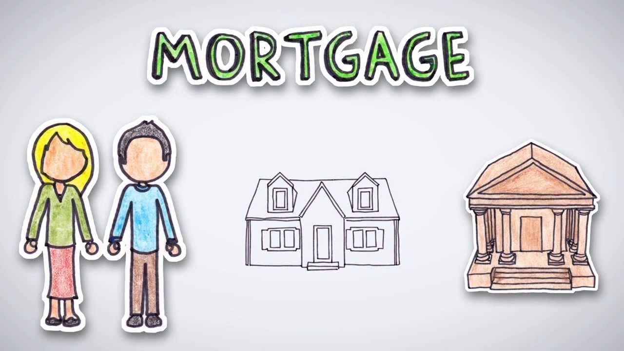 What Are Mortgages By Wall Street Survivor Youtube