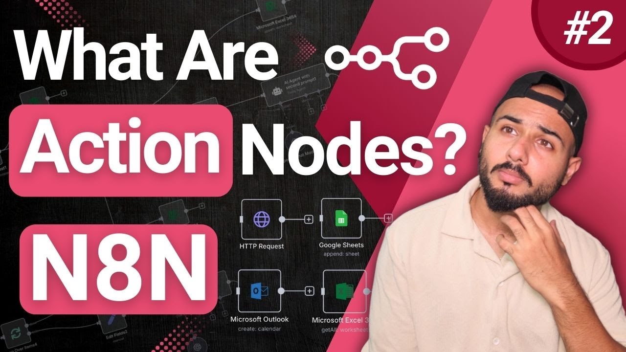 Action Nodes In N8n N8n Tutorial Series For Beginners N8n Io N8n