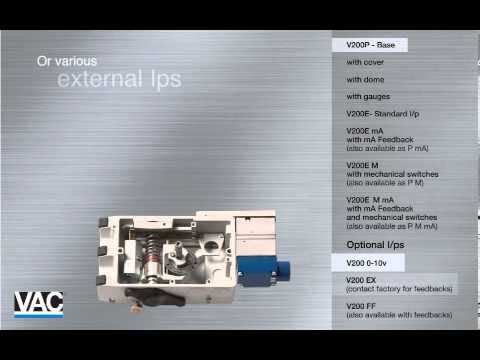 V200 Modularity Youtube