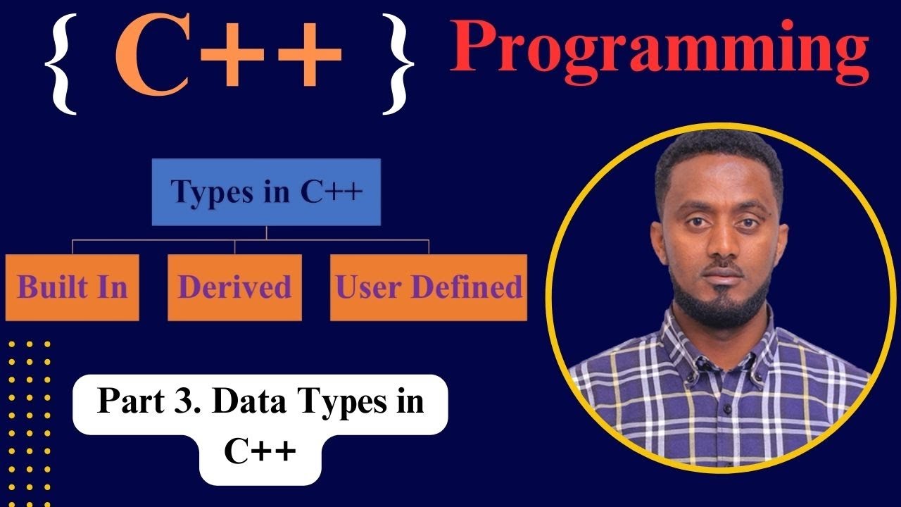 Part 3 Data Types In C Programming Youtube