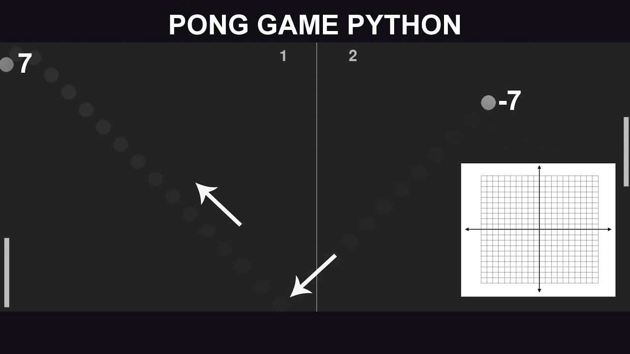 Pong Game In Python Youtube