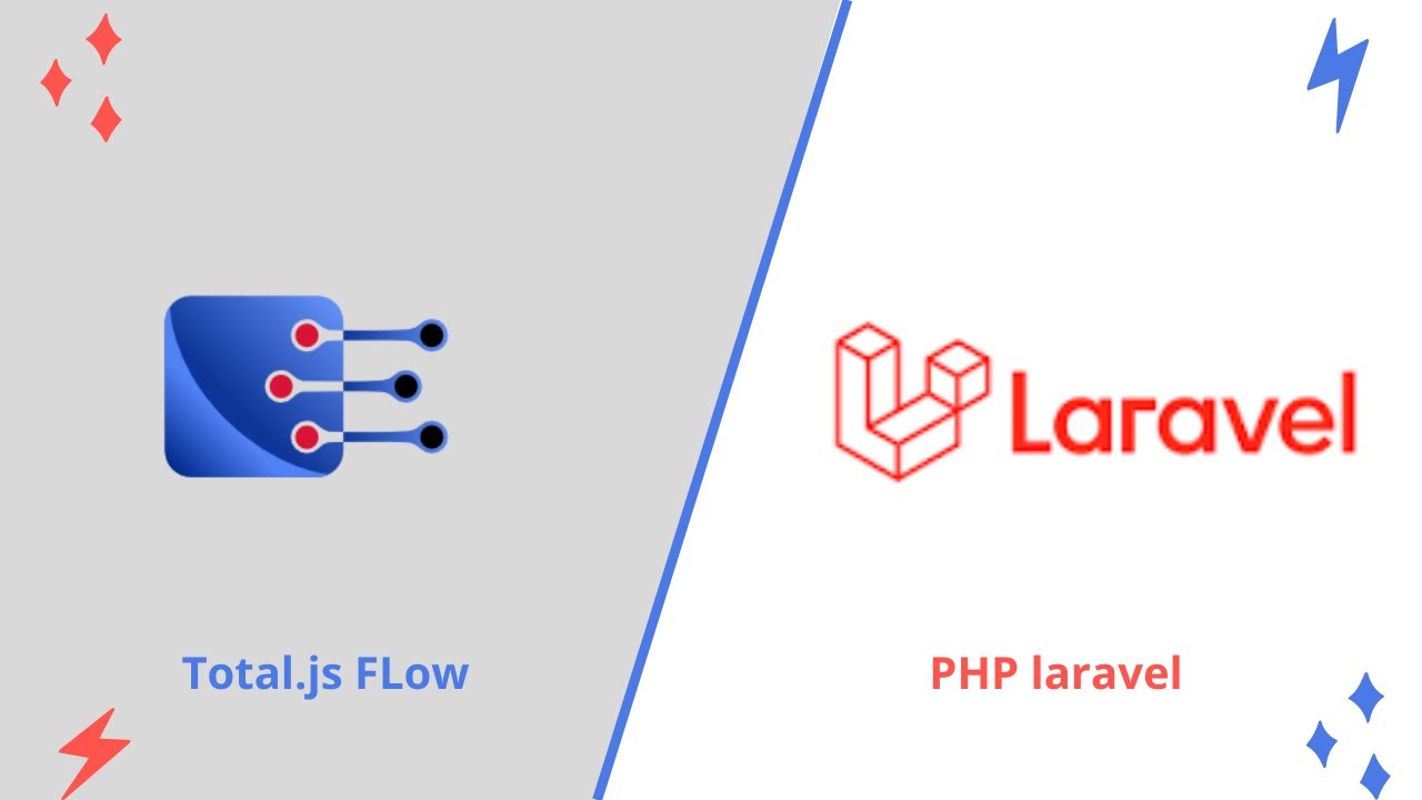 How To Connect Total Js Flow To Php Laravel Totaljs Totaljs Flow