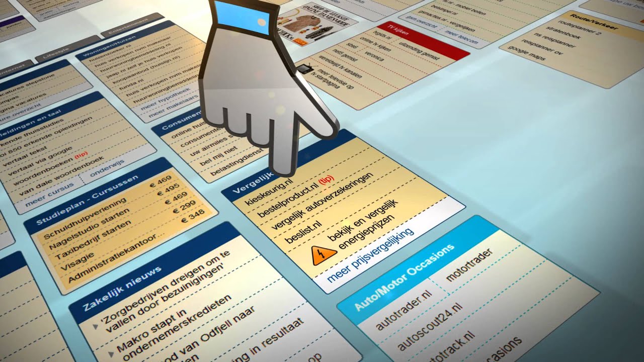 Startpagina Nl Commercial Youtube