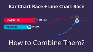 How To Make Bar Chart Race Video Tutorial Alien Art Charts Mp3 Mp4