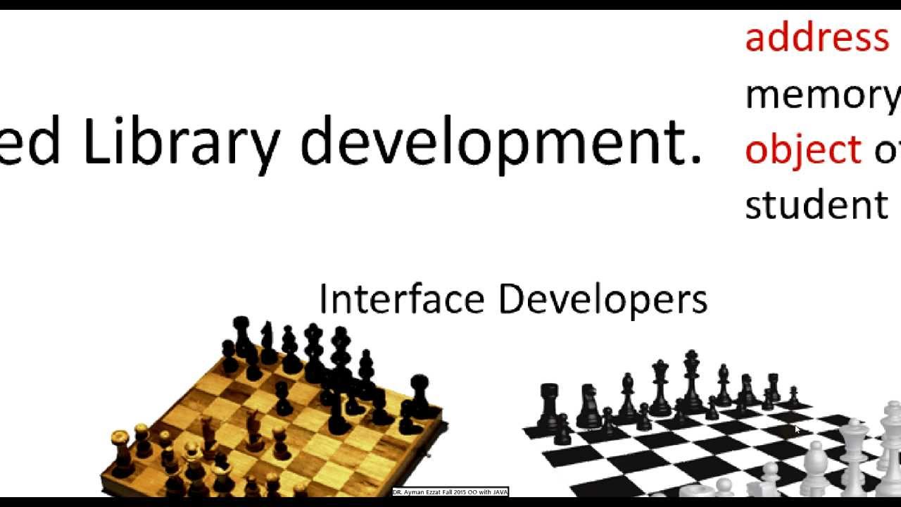 Introduction To Object Oriented Programming With Java Ch 1 Part 3 Youtube