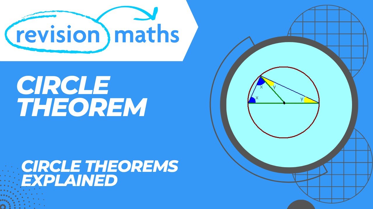 Circle Theorem Youtube