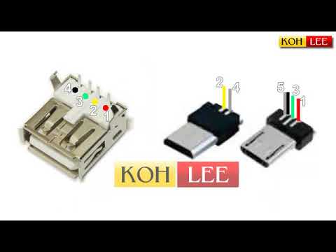 Membuat Kabel Otg Youtube