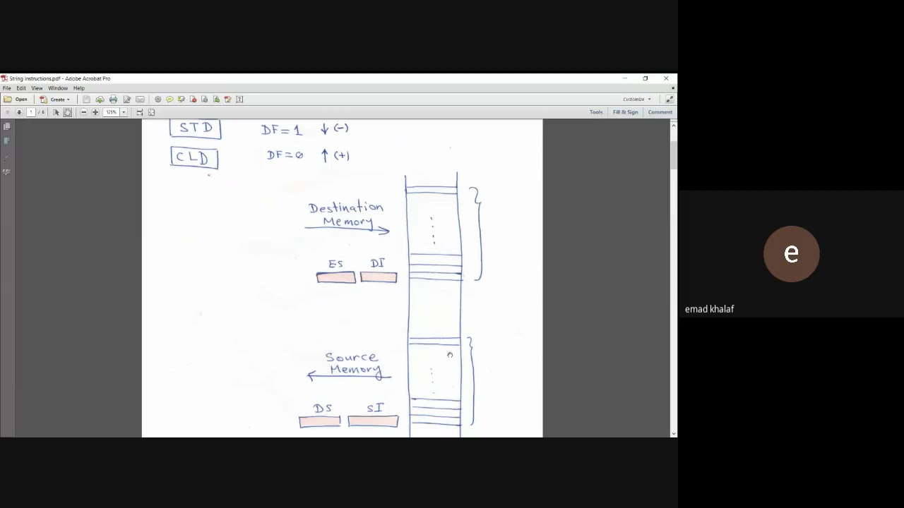 String Instructions 1 Youtube
