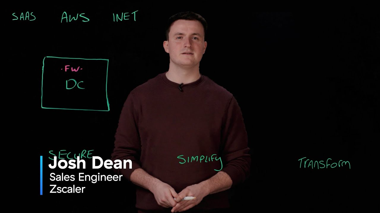 Secure Simplify And Transform The Aviation Industry Youtube