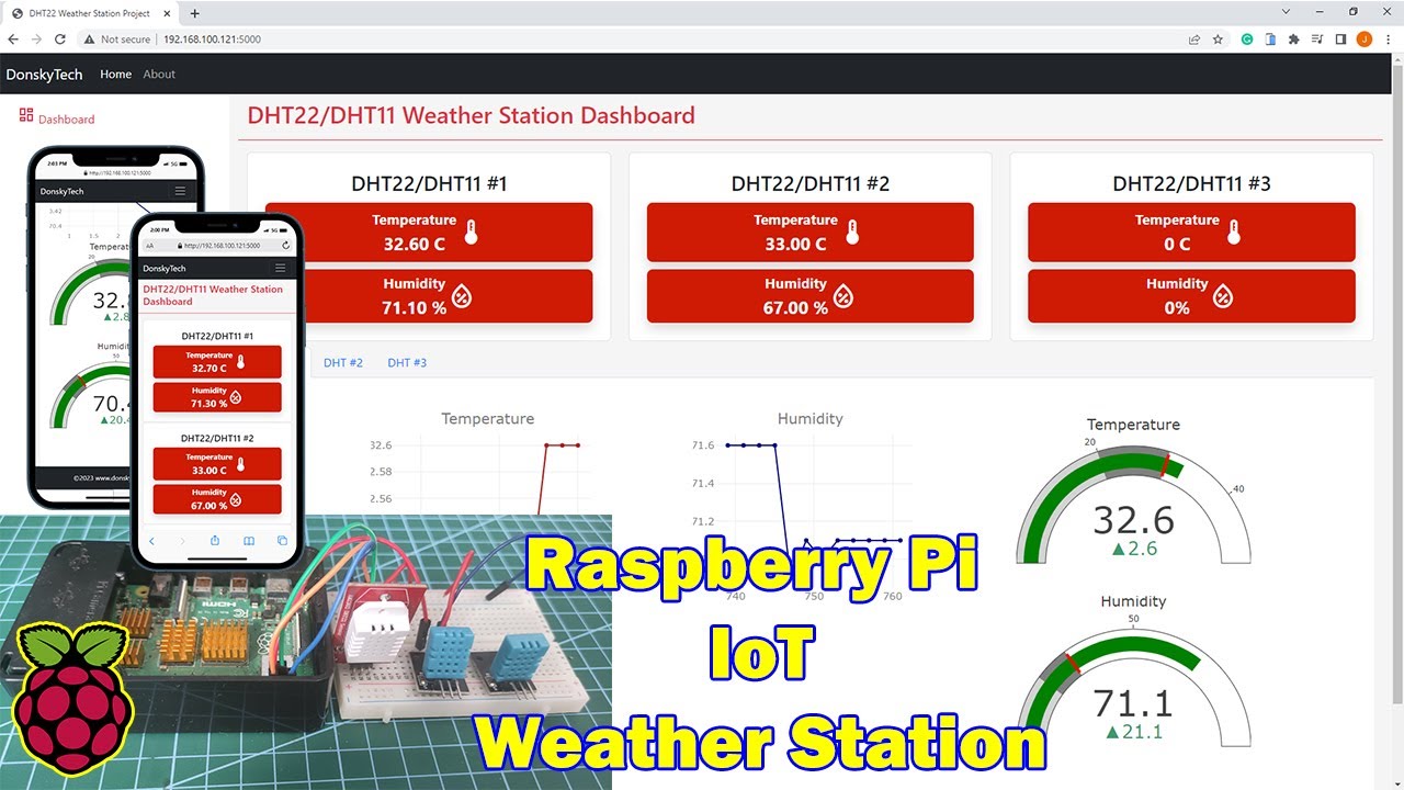 Raspberry Pi Iot Weather Station Youtube