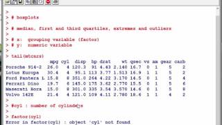 Making Boxplots With Ggplot2 Doovi