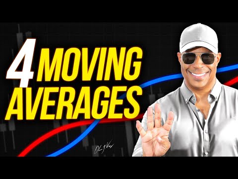 4 Essential Moving Averages For Traders How To Use Them Right