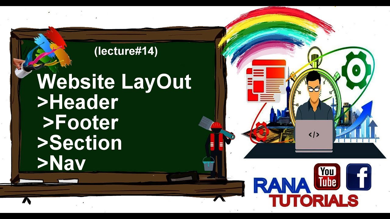 Website Layout Create Header And Footer In Css Nav Bar Section