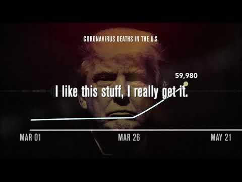 Responsibility Youtube