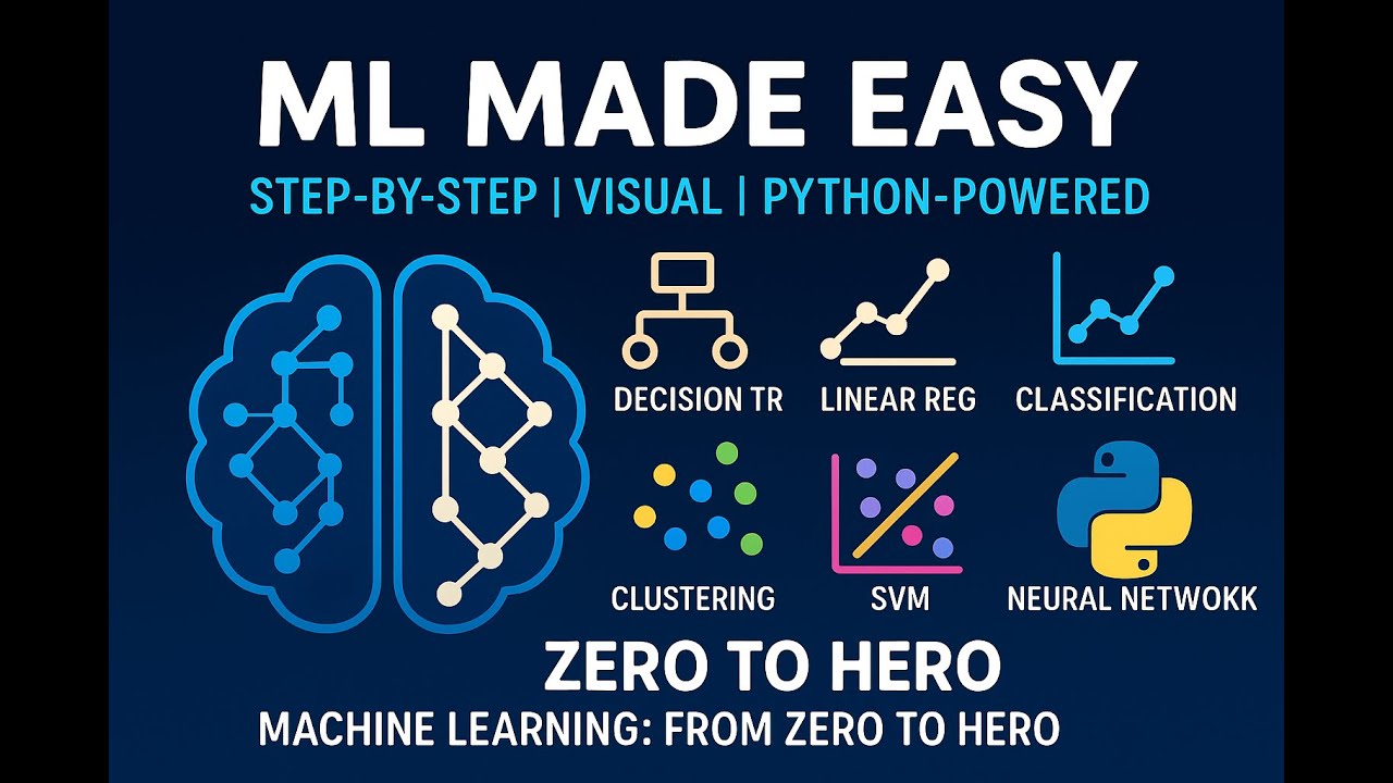рџљђ Machine Learning Full Course For Beginners To Pros Intuitive Ml