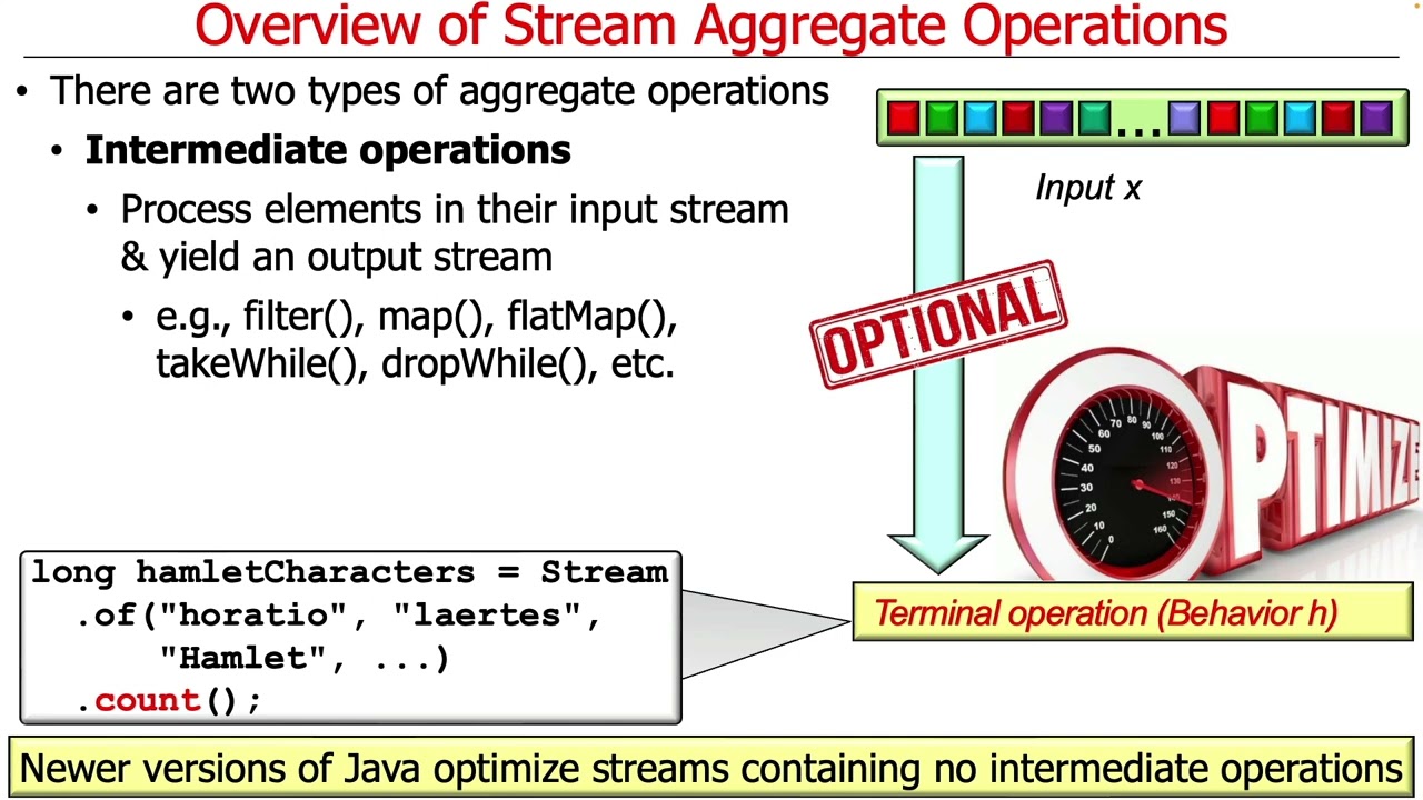 Understanding Java Streams Aggregate Operations Youtube