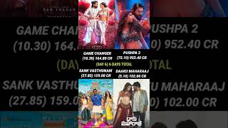 Sankranthiki Vasthunam Vs Daaku Maharaaj Vs Pushpa 2 The Rule Vs Game ...