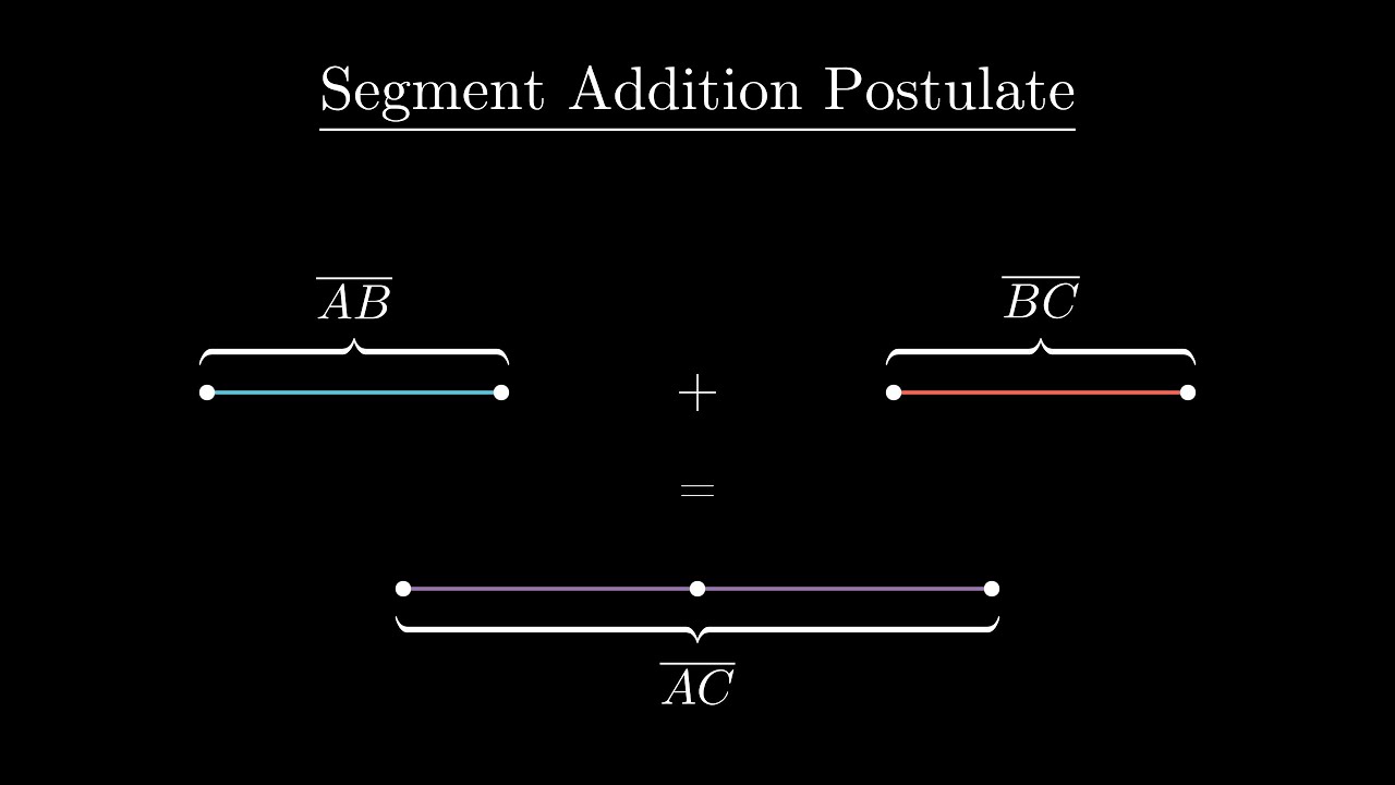 Segment Addition Postulate Definition Geometry Example Ninelader