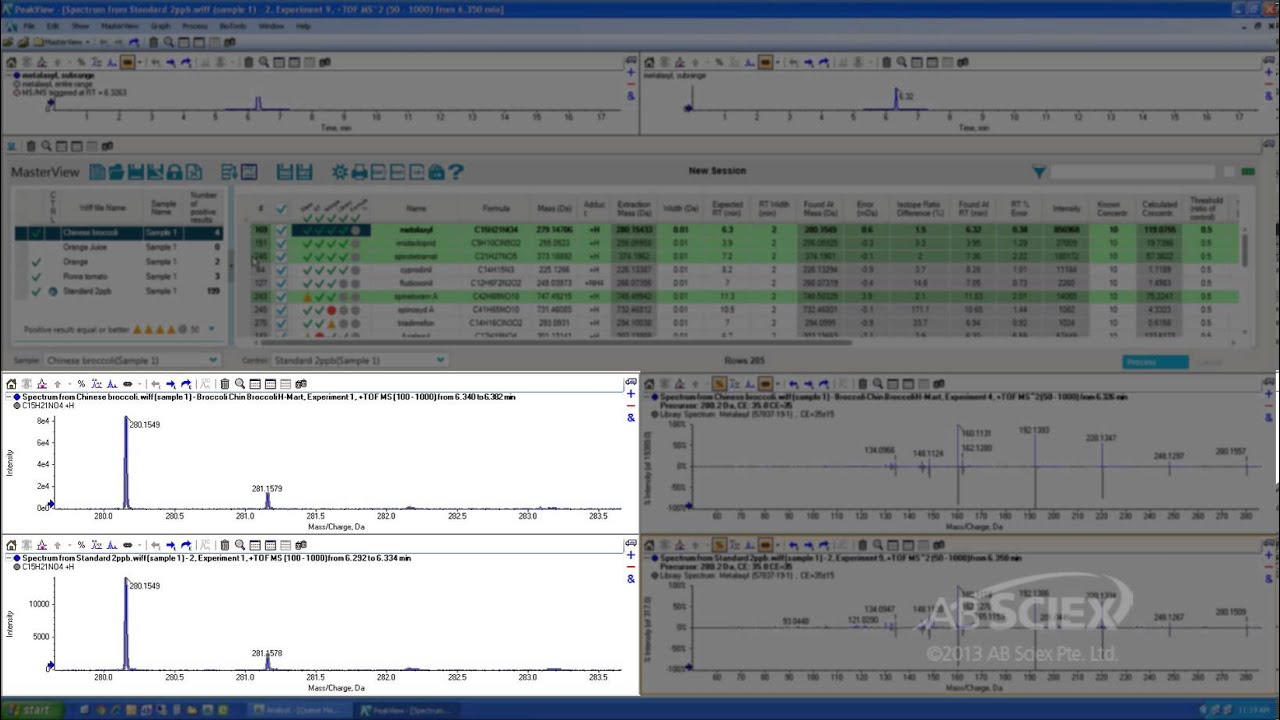 Targeted Data Processing Masterview Software Demo 1 Youtube