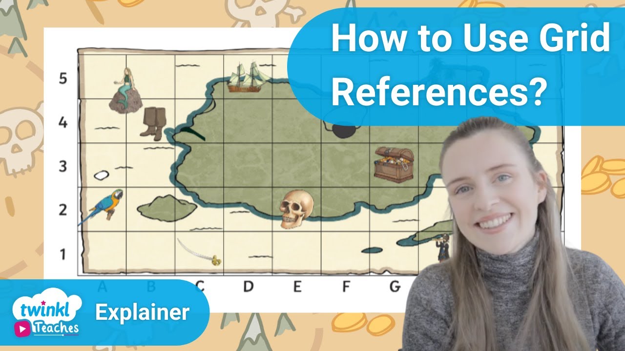 How To Use Grid References How To Read A Map Youtube