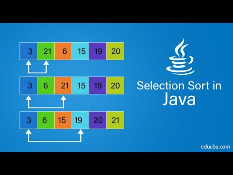 Selection Sort In Java Youtube