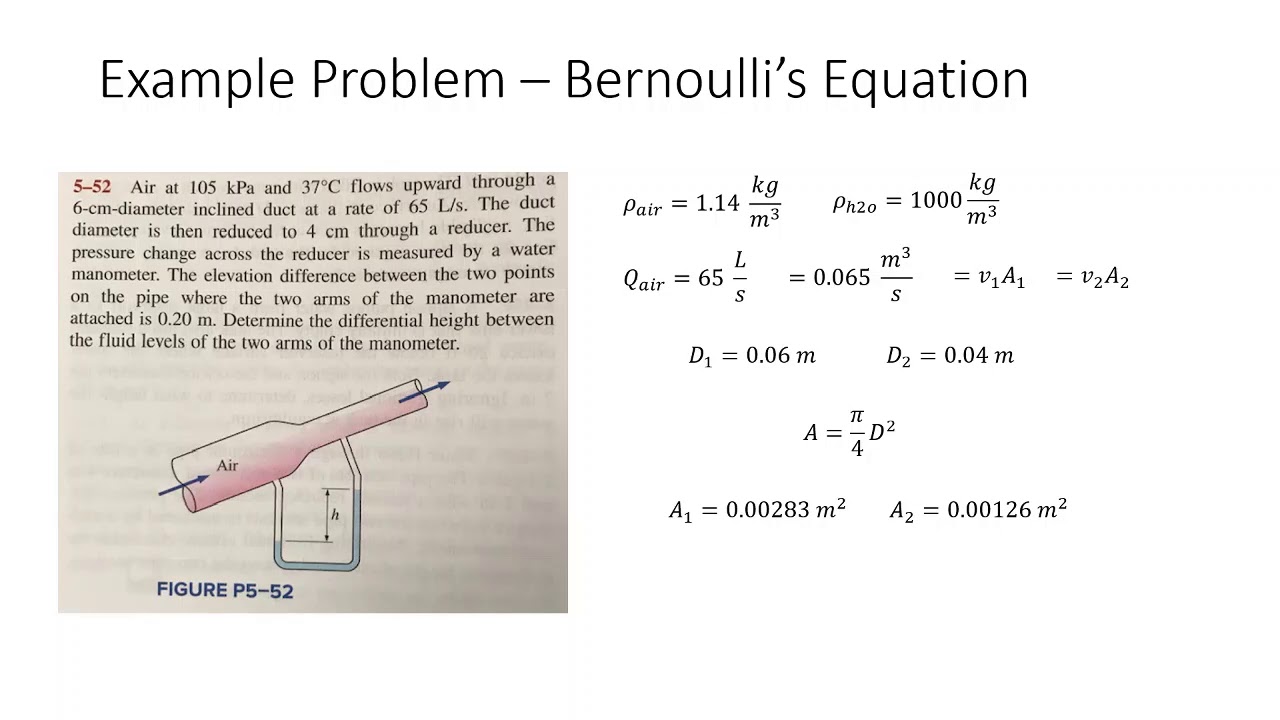 Fluid Mechanics Example Problems At Doris Whitfield Blog