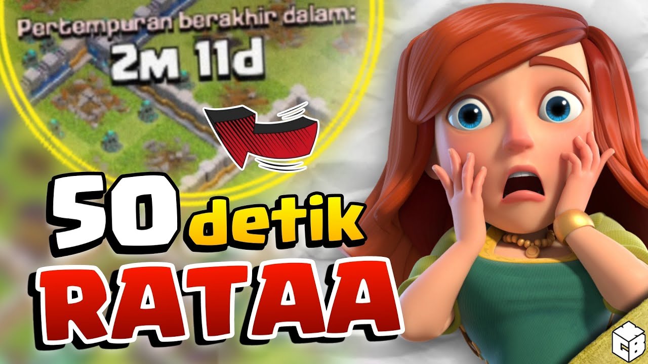 Serangan Tercepat Sepanjang Masa Youtube