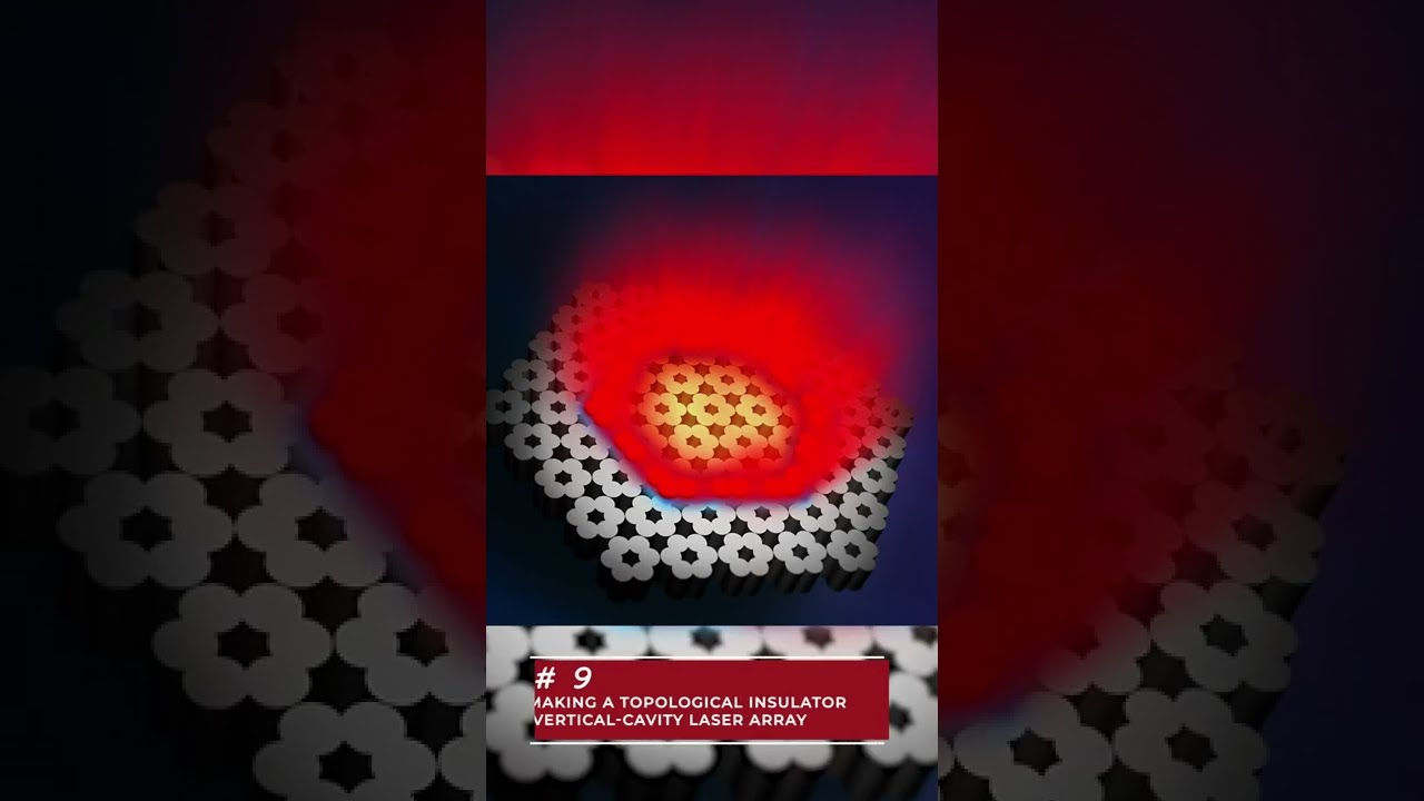 Biggest Breakthroughs In Physics 2021 Go It