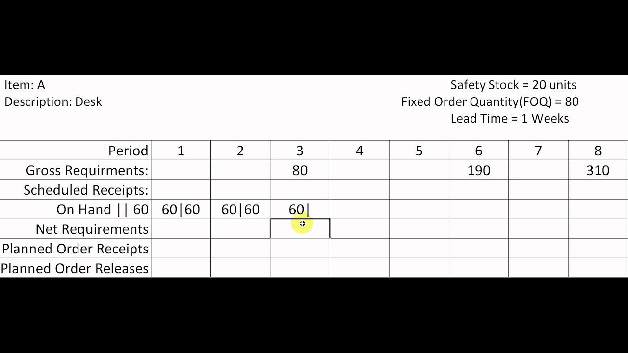 Discrete Order Quantity Formula Examples Expert Strategies