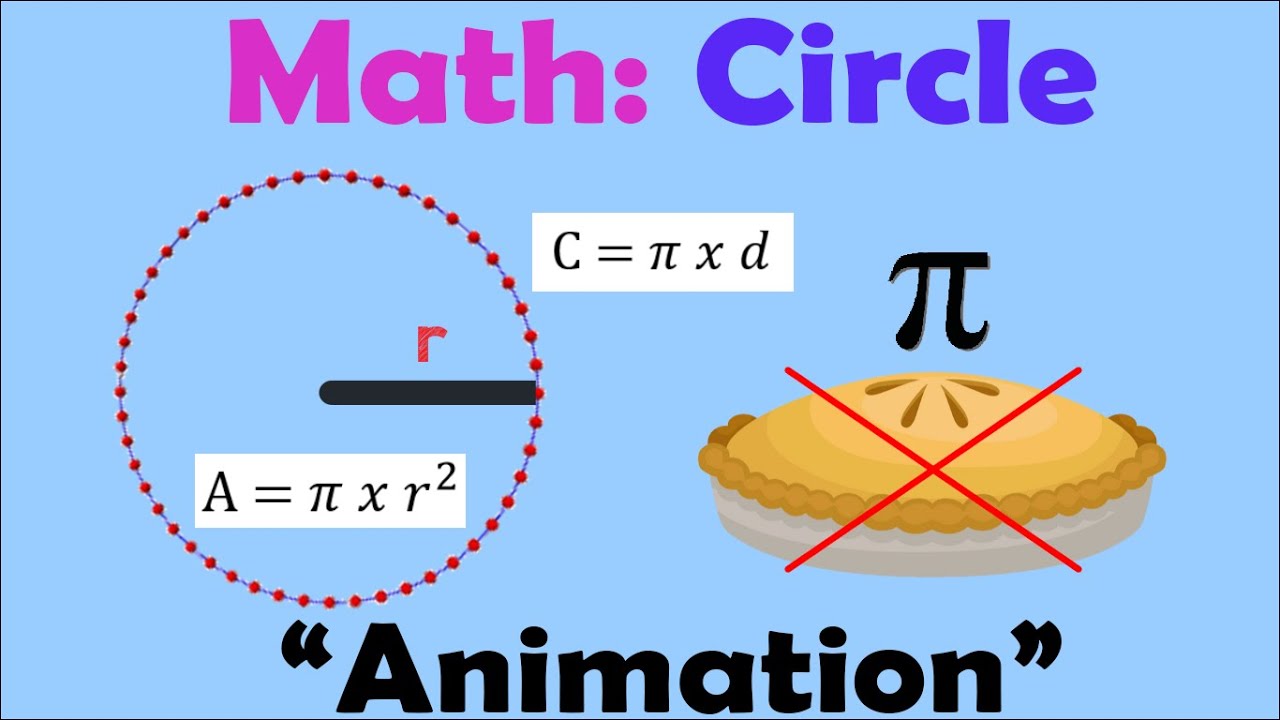 Circle Mathematics Animation Youtube