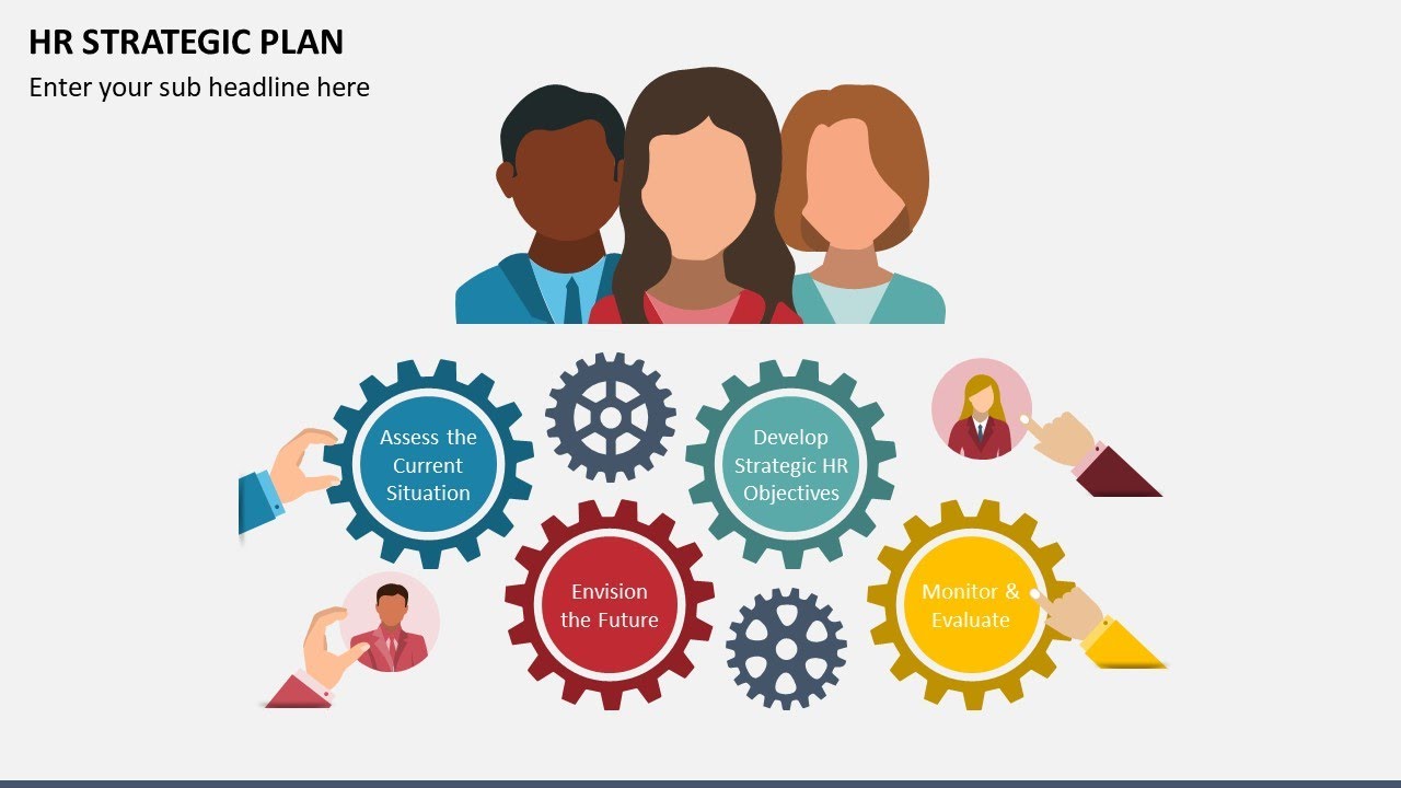 Hr Strategic Plan Animated Ppt Template Youtube
