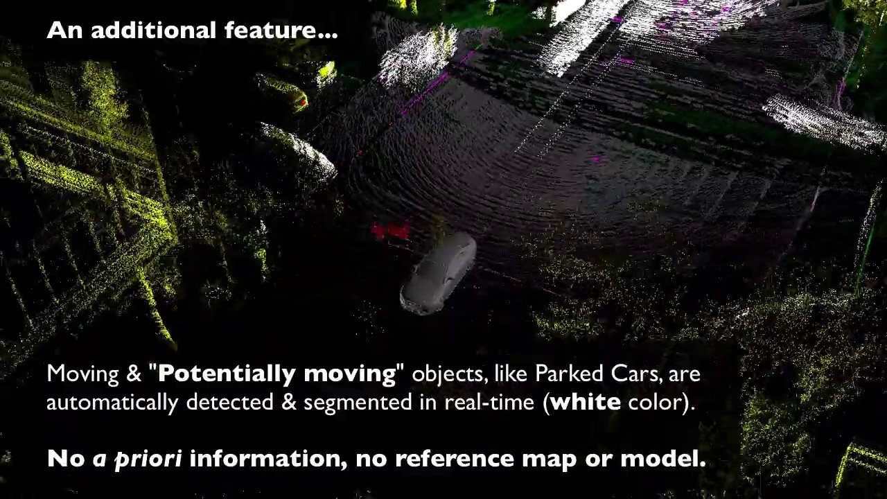 Augmented Lidar Segmentation Youtube